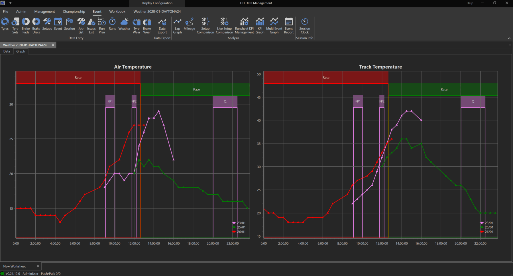 HH Development - Software for the motorsport industry