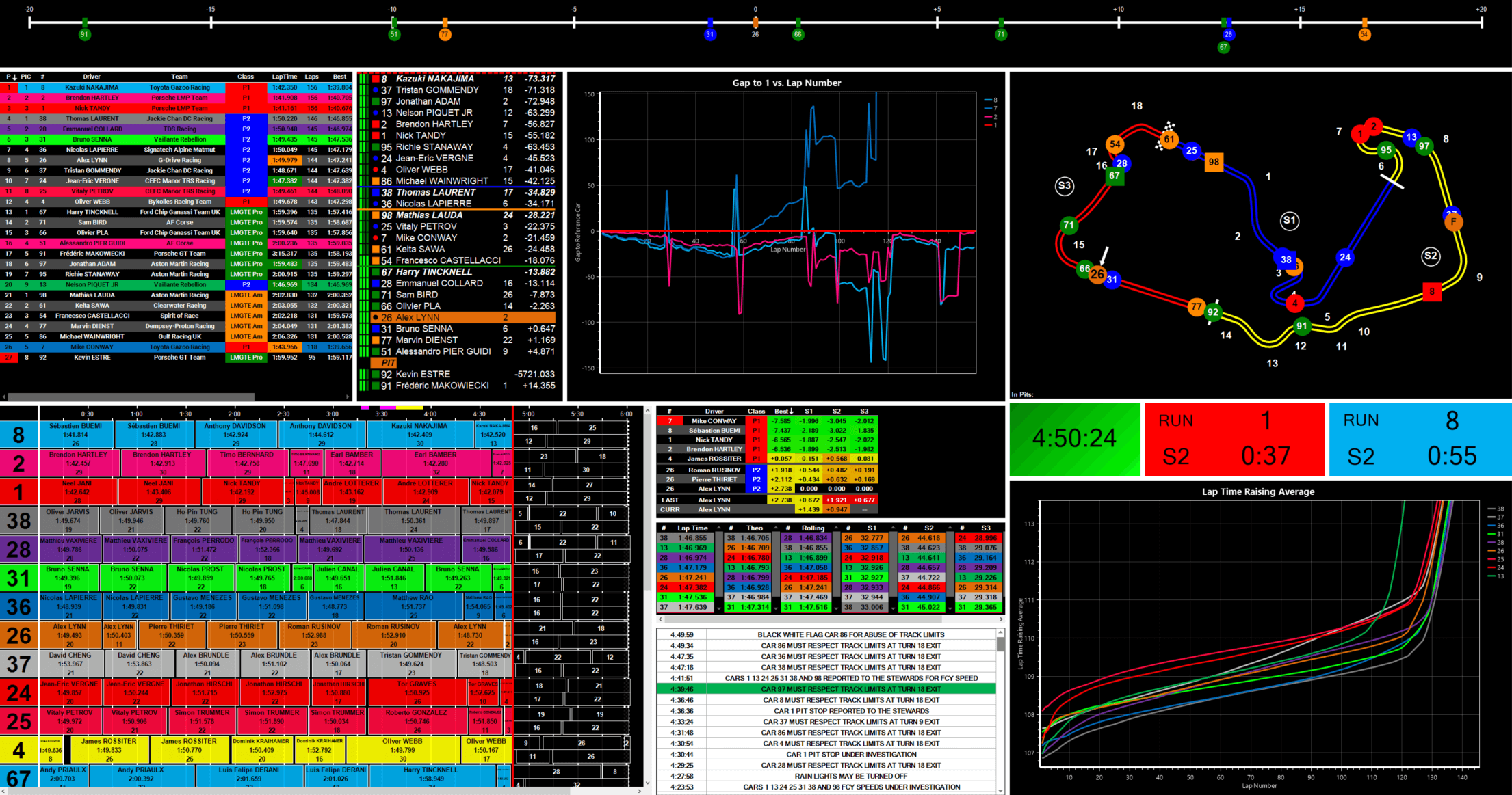 HH Development - Software for the motorsport industry
